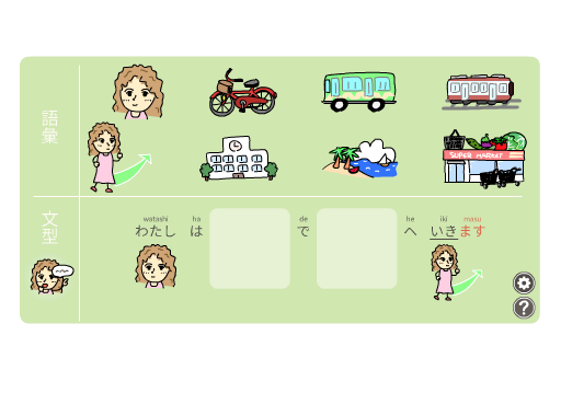 手段（で） | 【初級文法】 | Magic Kit Items